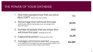 Building Your Database and Expanding Your Sphere of Influence | PDF ...