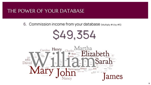 Building Your Database and Expanding Your Sphere of Influence | PDF ...