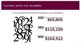 Building Your Database and Expanding Your Sphere of Influence | PDF ...