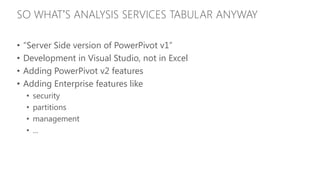 Building your first Analysis Services Tabular BI Semantic model with SQL Server 2012 | PPTX ...