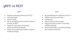 Building your First gRPC Service | PPT