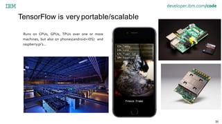Creating a Machine Learning Model on the Cloud | PPTX