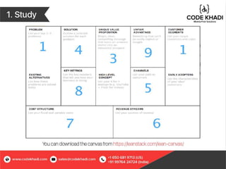 Building your first mobile app – 3 s strategy | PPTX