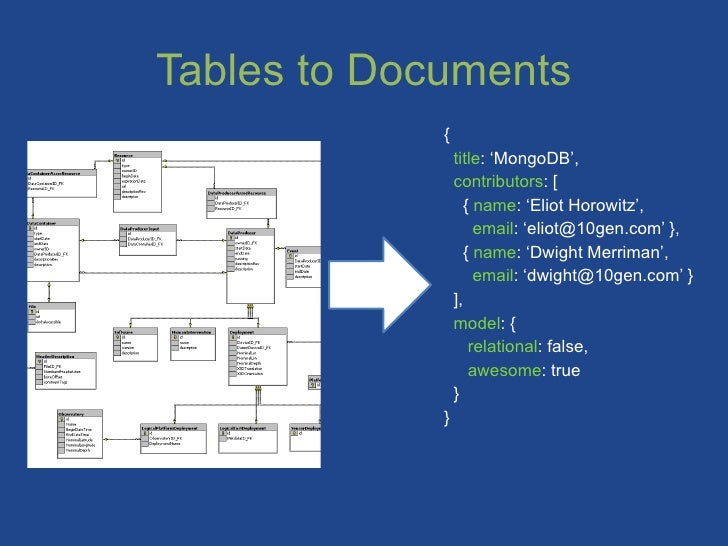 Building Your First MongoDB App ~ Metadata Catalog