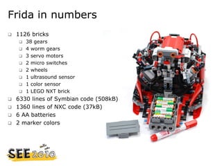 Building Your First WOW!! Symbian Application | PPT | Free Download