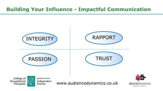 Building your influence - Win More Business | PPTX | Marketing and ...