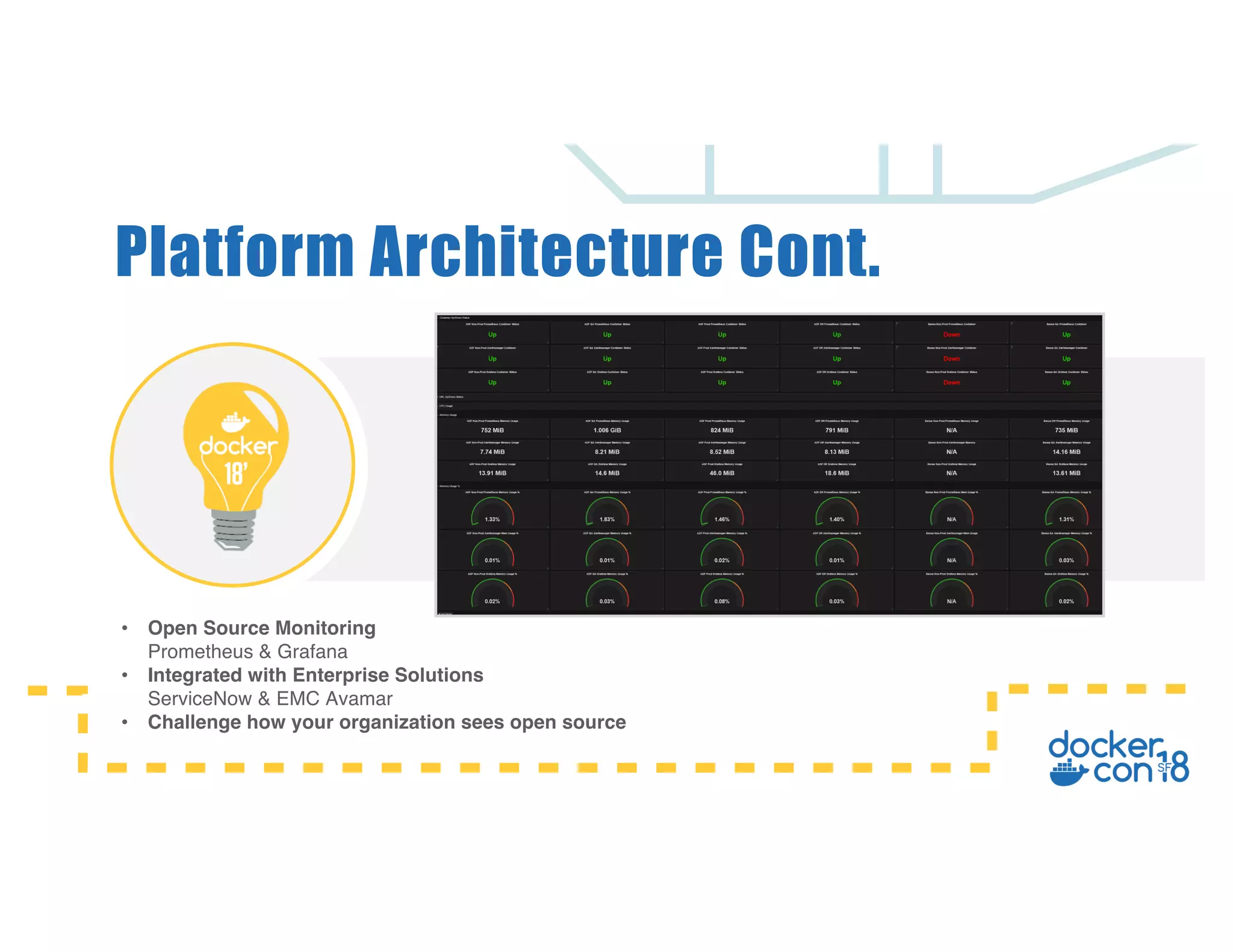 Building Your Nosql Ship How An Enterprise Transitioned From A Rdbms To Nosql Db Using Agile
