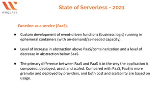 Building your own calendly using amazon app sync | PPT