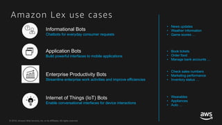 Building your own chat bot with Amazon Lex - Hebrew Webinar | PDF
