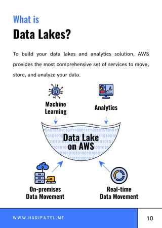 Building Your own Data Analytics Platform on AWS-1.pdf