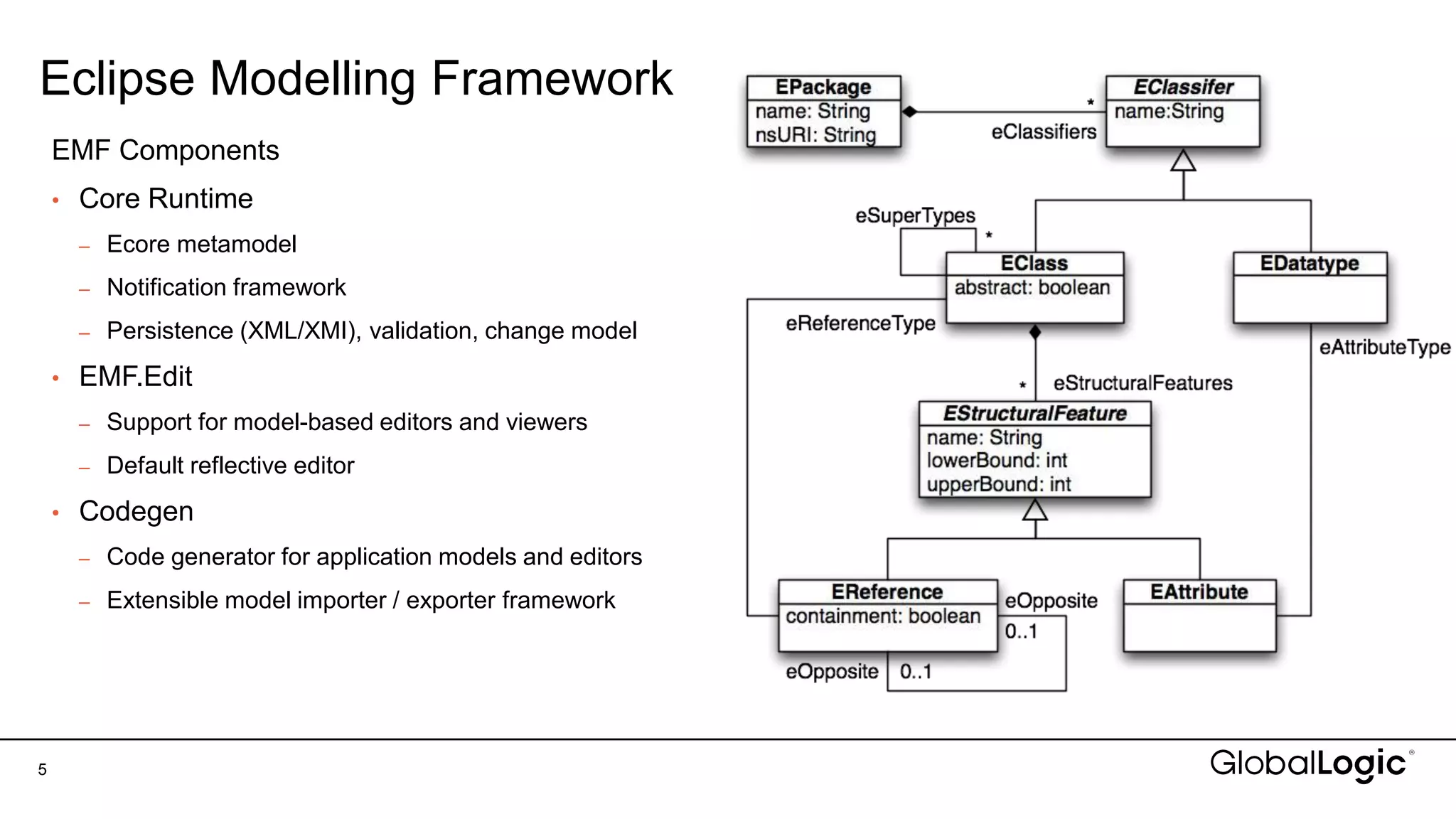 Building Your Own DSL with Xtext | PPTX | Programming Languages | Computing