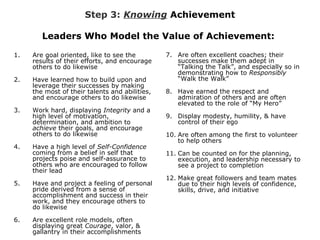 Building your own_youth_leadership_values_training_program | PPT
