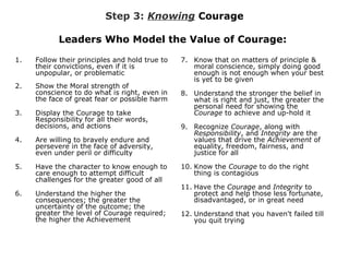Building your own_youth_leadership_values_training_program | PPT