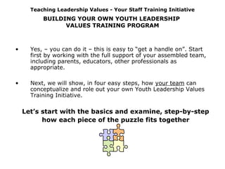 Building your own_youth_leadership_values_training_program | PPT