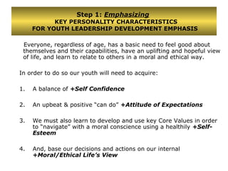 Building your own_youth_leadership_values_training_program | PPT