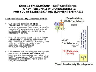 Building your own_youth_leadership_values_training_program | PPT