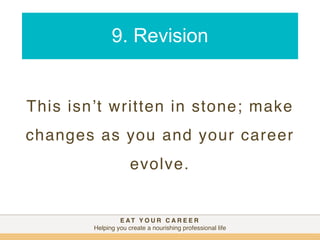 Build Your Professional Development Plan: How to Create a Career Plan ...