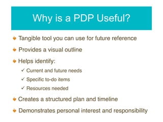Build Your Professional Development Plan: How to Create a Career Plan ...