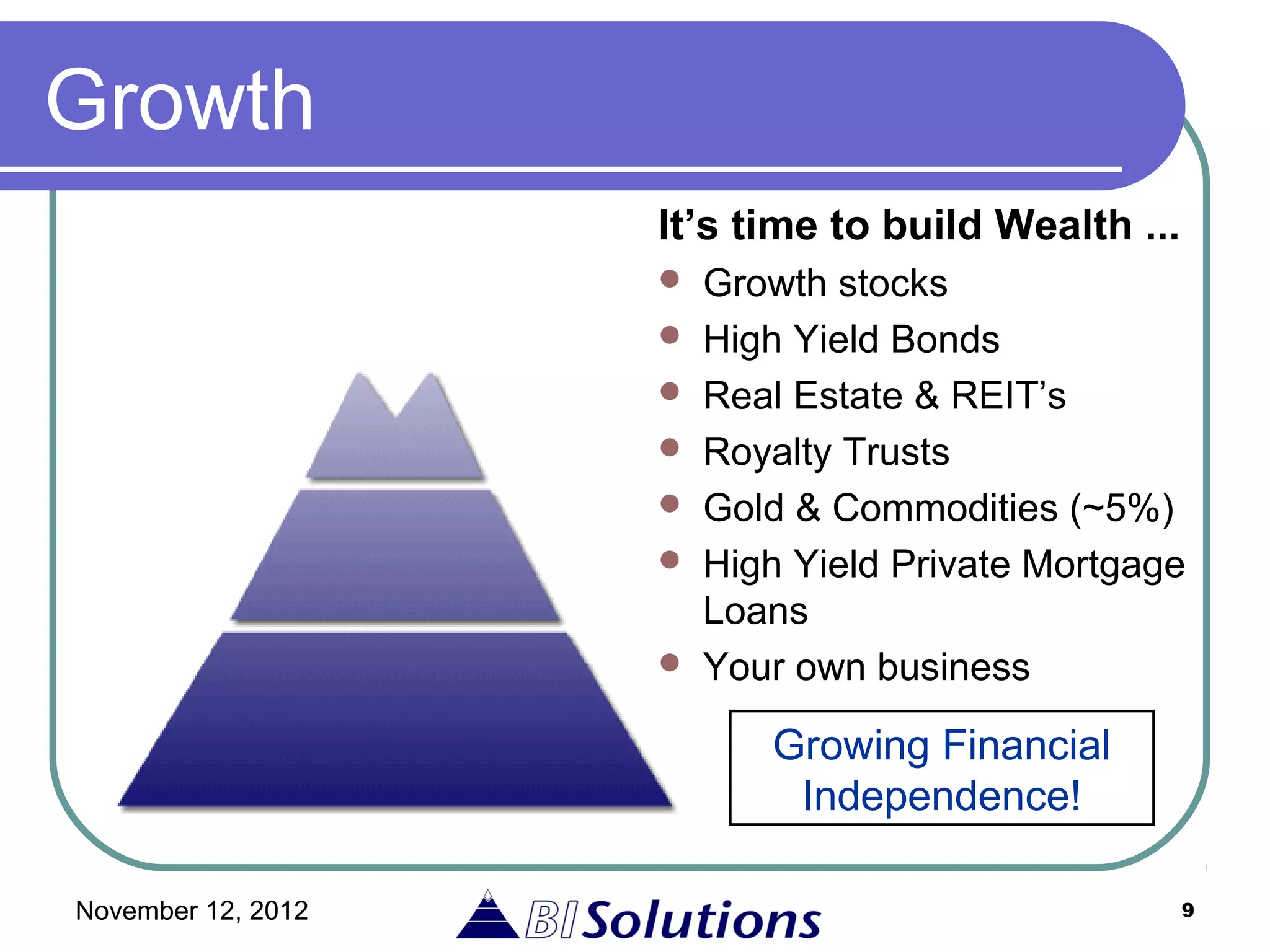 Building Your Investment Pyramid | PPT