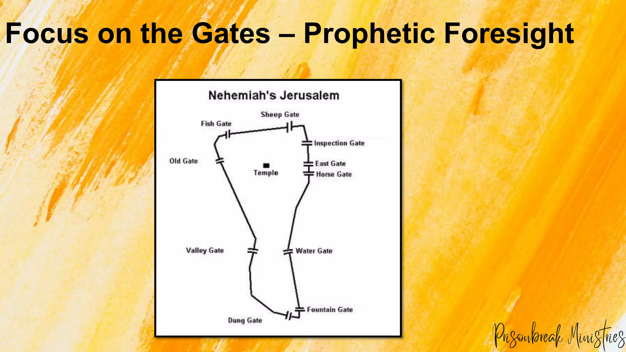 Building your Spiritual Wall : Nehemiah | PPTX