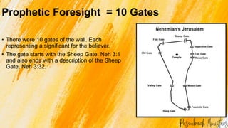 Building your Spiritual Wall : Nehemiah | PPTX