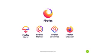 Building your virtual chat room (Mozilla hubs and spoke) | PPT