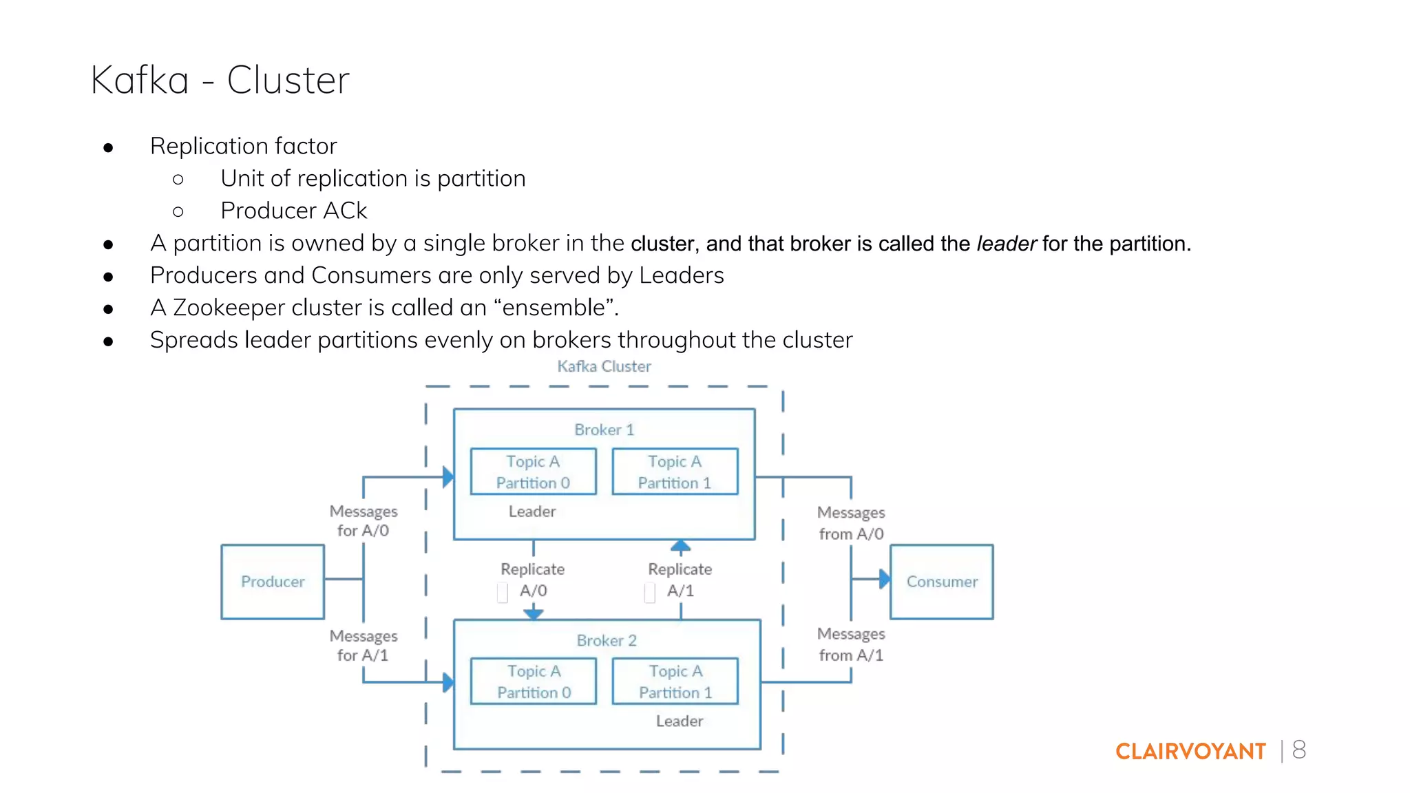 Building Zero Data Loss Pipelines With Apache Kafka Ppt