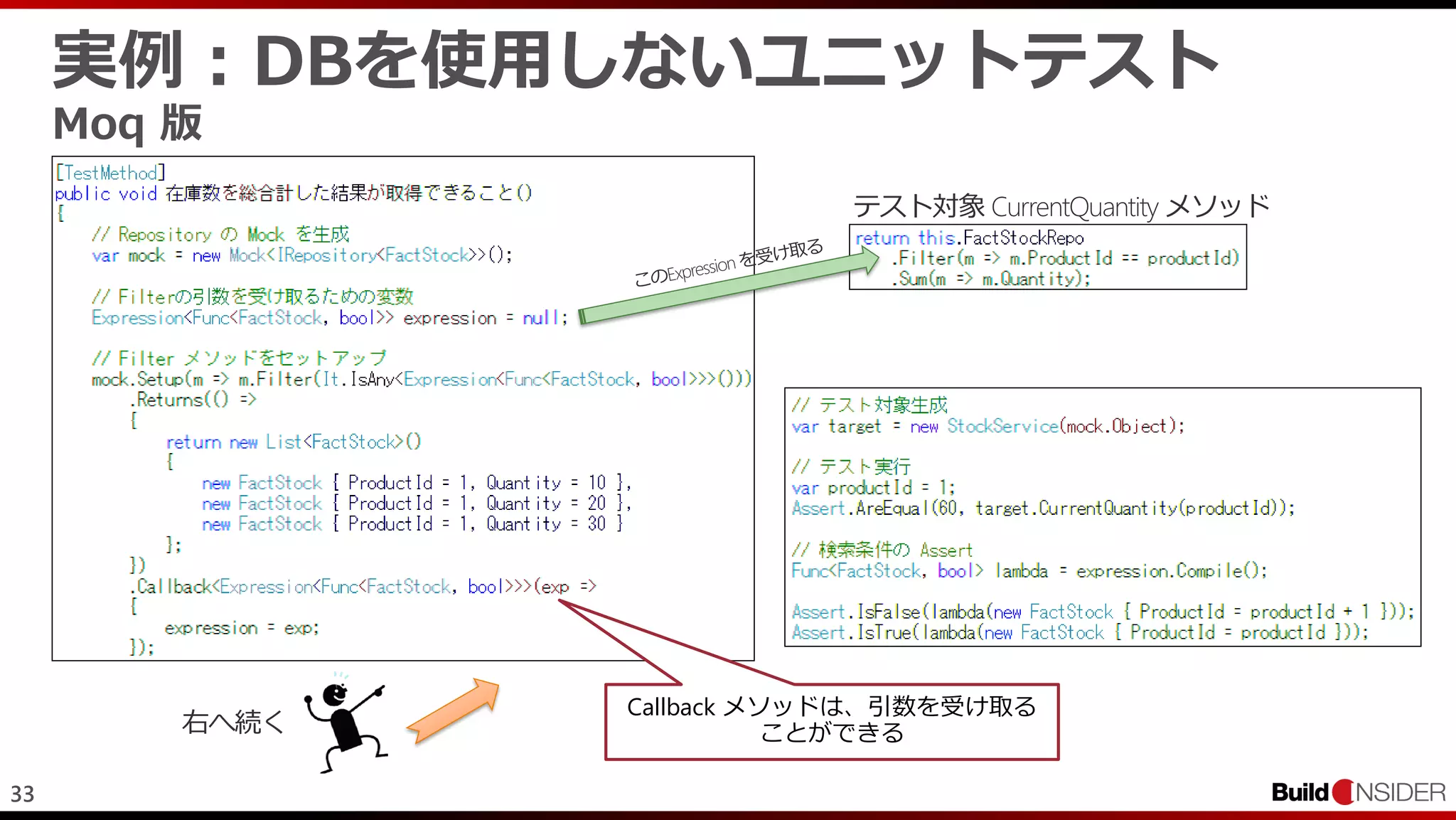 Moq & Fakes Framework を使った実践的ユニットテスト - BuildInsider | PDF