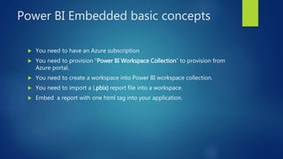 Build Interactive Analytics using Power BI | PPTX