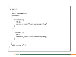 Build JSON and XML using RABL gem | PPT
