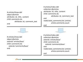 Build JSON and XML using RABL gem | PPT