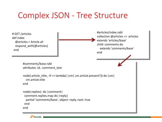 Build JSON and XML using RABL gem | PPT