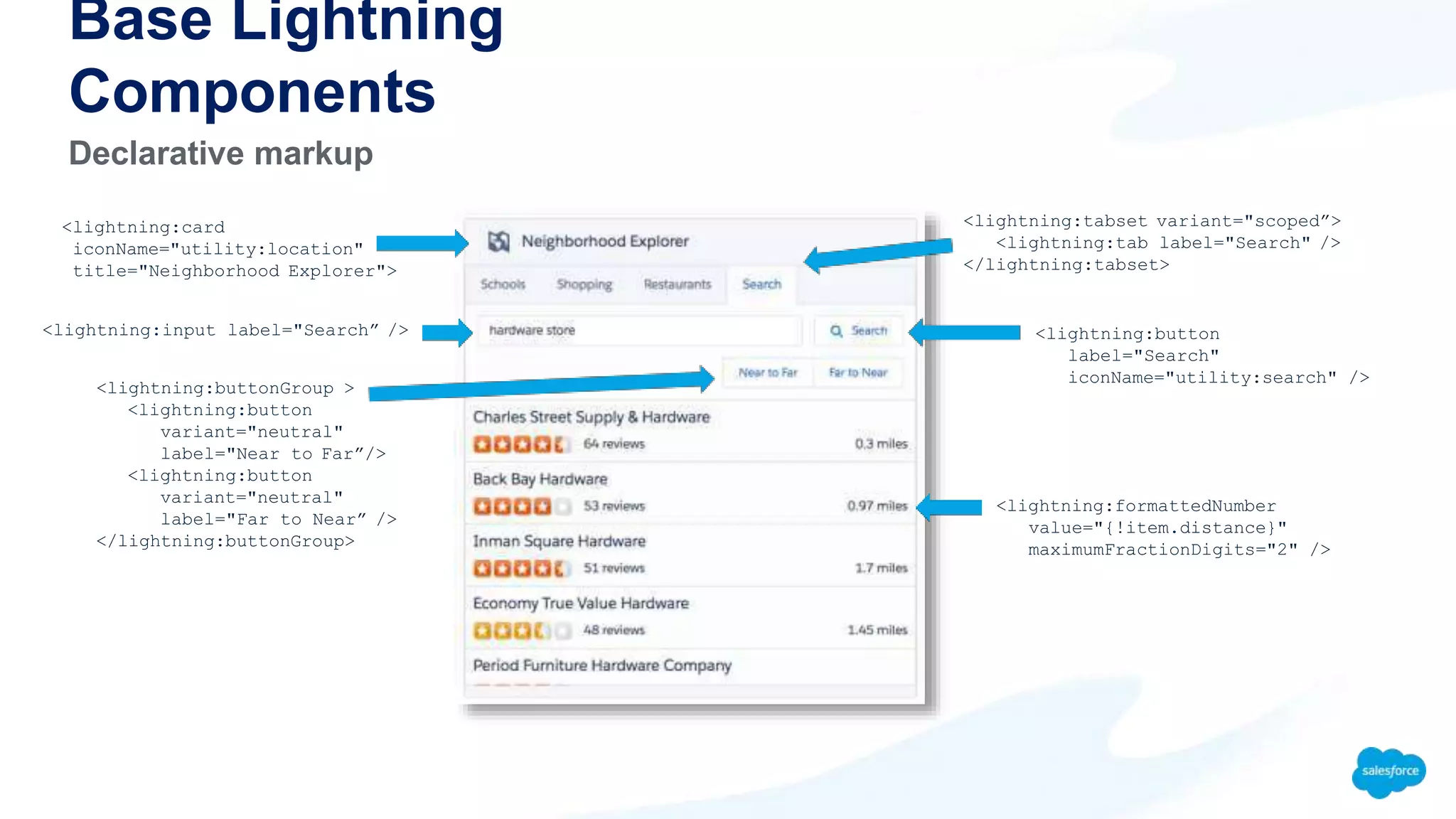 Build lightning components with salesforce dx | PPTX
