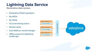 Build lightning components with salesforce dx | PPTX