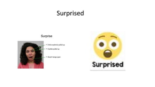 Build me emotion sam.pptx