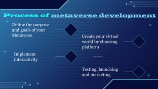 Build metaverse (1).pptx