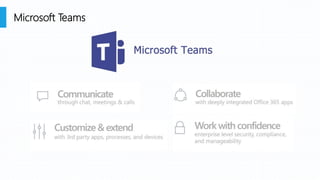 Build Microsoft Teams Apps with Teams App Studio | PPTX