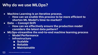 Build MLOps System on AWS | PPT