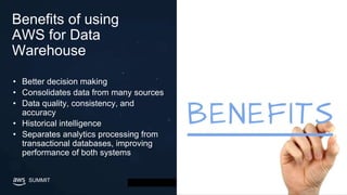 Build multi region data warehouse on AWS - AWSVNUG | PPT