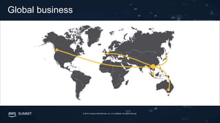 Build multi region data warehouse on AWS - AWSVNUG | PPT