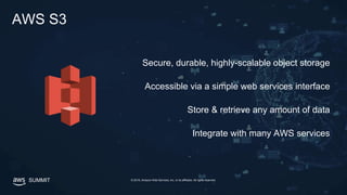 Build multi region data warehouse on AWS - AWSVNUG | PPT