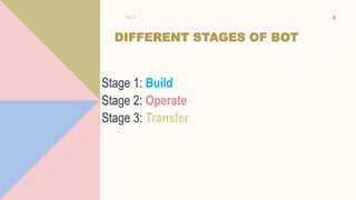 Build operate transfer it sourcing.pptx