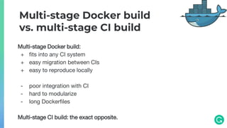 Build optimization mechanisms in GitLab and Docker | PPT