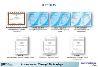 Build Organizational Character and Culture - PT. Barata Indonesia.pptx
