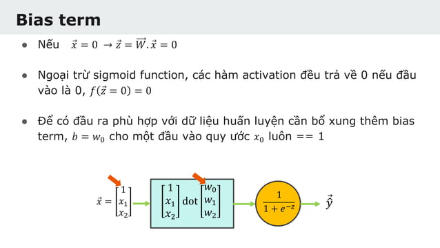 Neural Network from Scratch | PPT