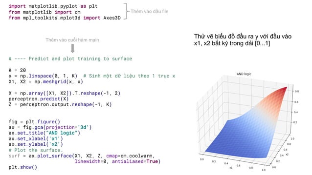 Neural Network from Scratch | PPT
