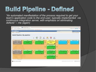 Anatomy of a Build Pipeline | PPTX