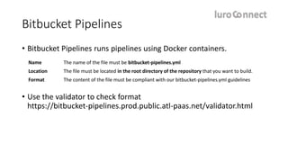 Build pipelines with bitbucket for Magento | PPTX