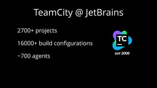Build pipelines with TeamCity | PDF