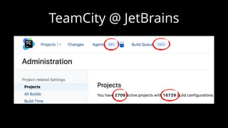Build pipelines with TeamCity | PDF